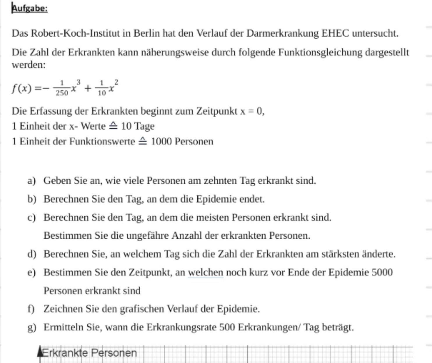 Extrempunkt/Wendepunkt? (rechnen, Funktion, Gleichungen)