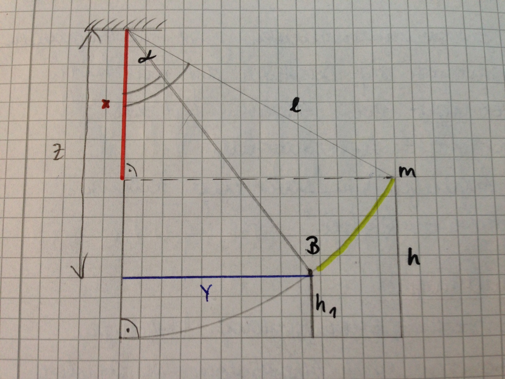 Fadenpendel Höhe nach einer bestimmten Zeit? (Mathe, Mathematik, Physik)