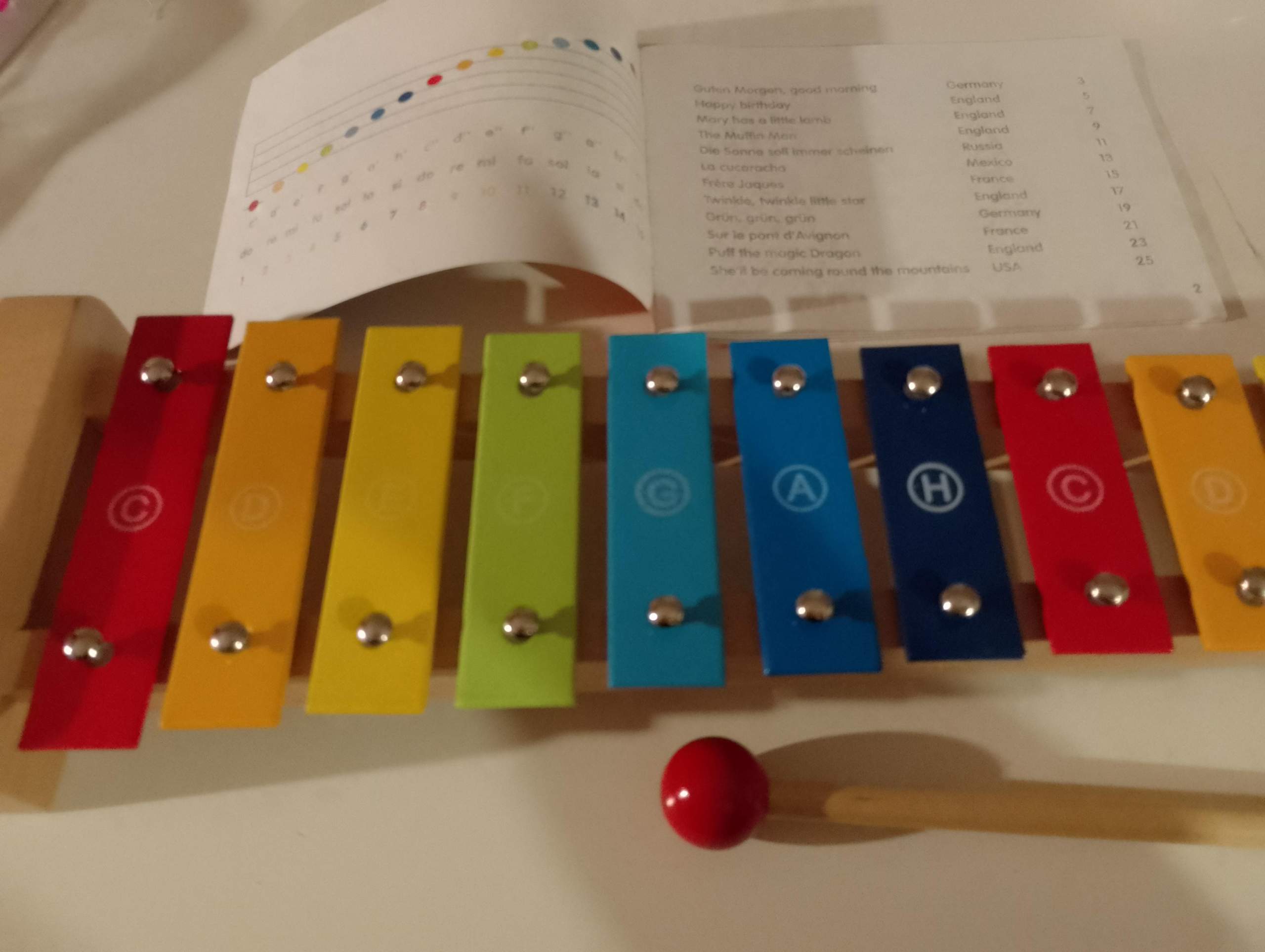Fängt ein Xylophon mit C an, also von links gesehen und wie spielt man ...
