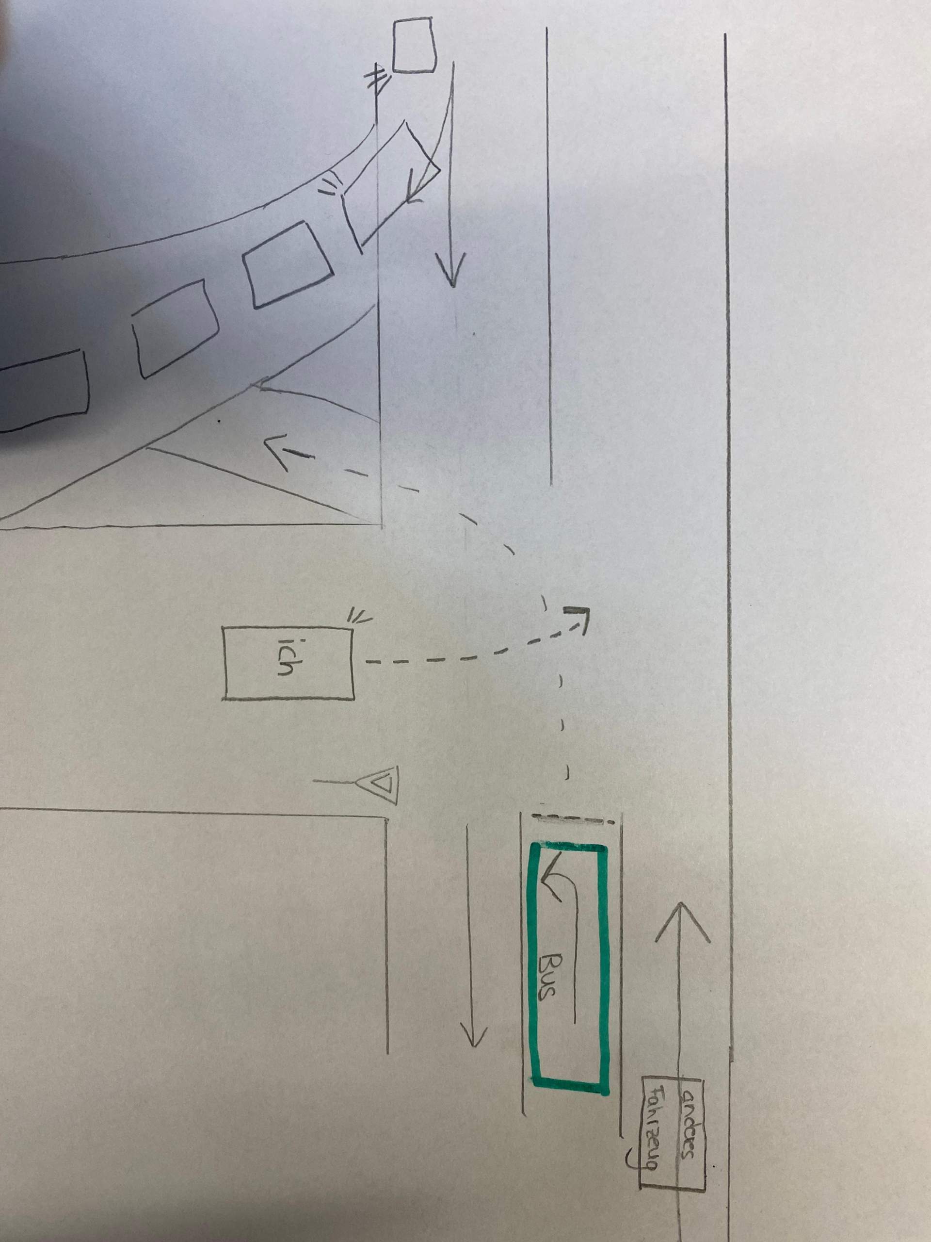 Fast Unfall - Erfahrungen? (Auto, Strafe, Verkehrsrecht)