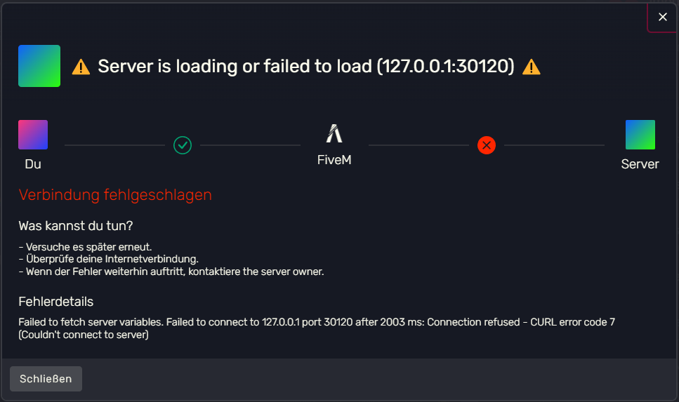 Fivem LocalHost? (FiveM Server, loading)