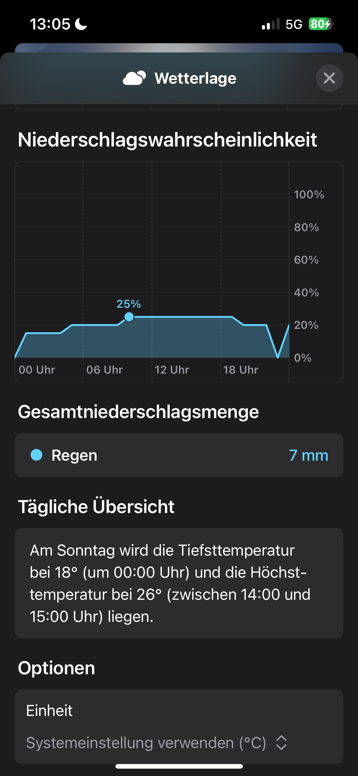 Fliegt ein Flugzeug bei 18km/h Wind und mässigem Niederschlag ...