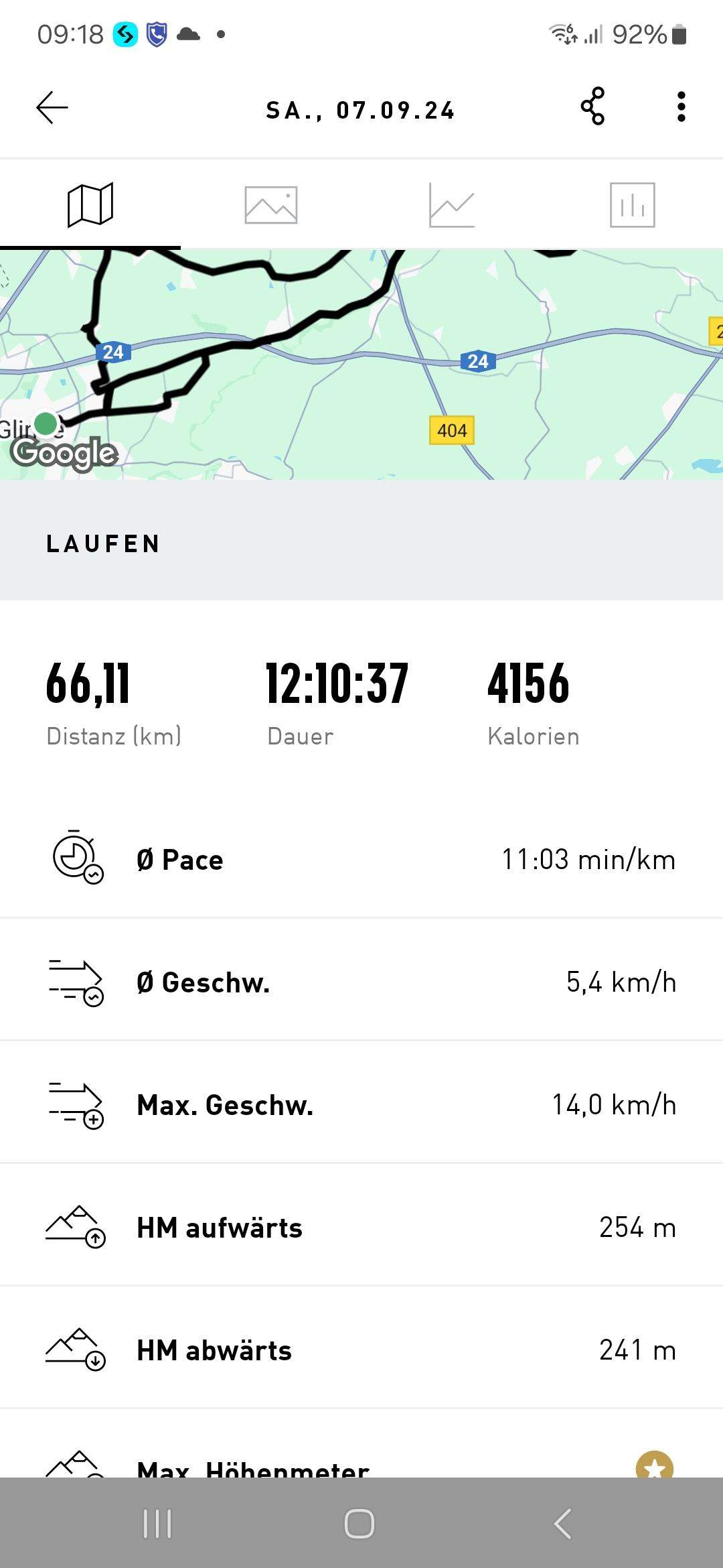 Foto von mein längsten lauf. Sagt mir bitte ob das zu langsam war und ...