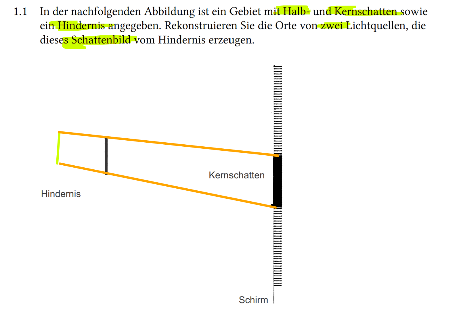 Kern-/Halbschatten bestimmen? (Physik, Licht, Optik)