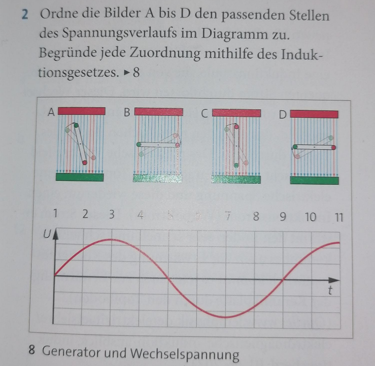 Frage bzgl: Physik > Induktion > Generator? (Elektrotechnik ...