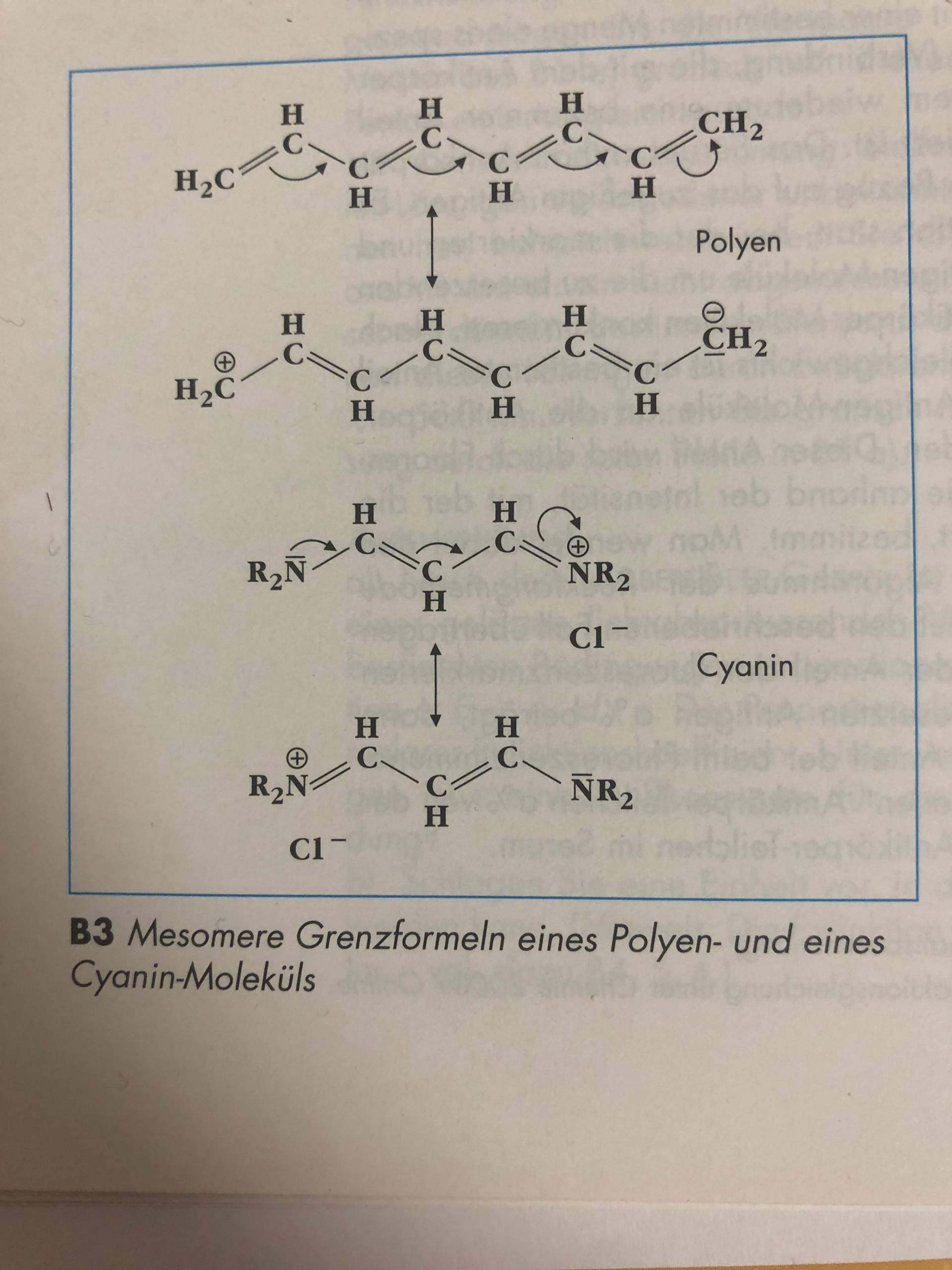 Frage zu Farbstoffen cyanin Polyen? (Schule, Chemie, Farbstoffe)