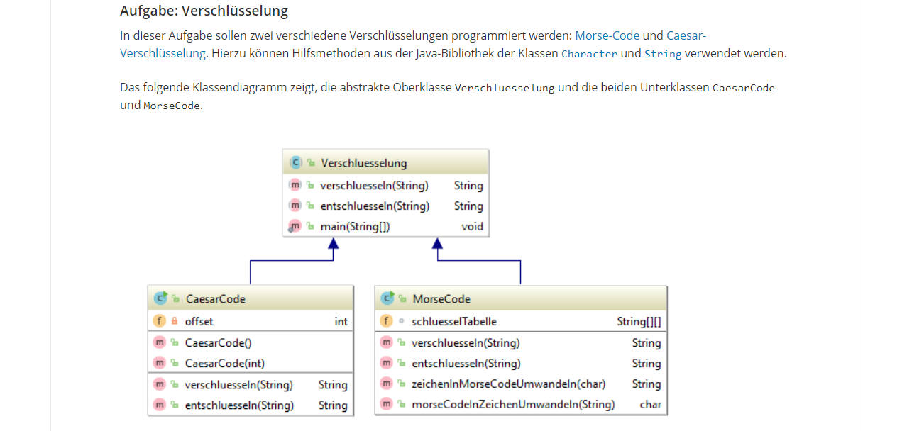 Frage zu Java/ Programmieren/ Verschlüsselung? (Computer, Informatik, Code)