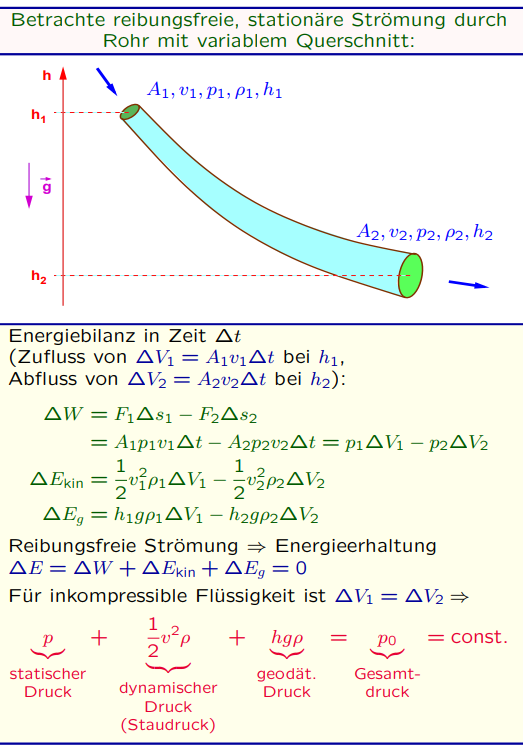Frage zur Bernoulli-Gleichung? (Schule, Physik, Studium)