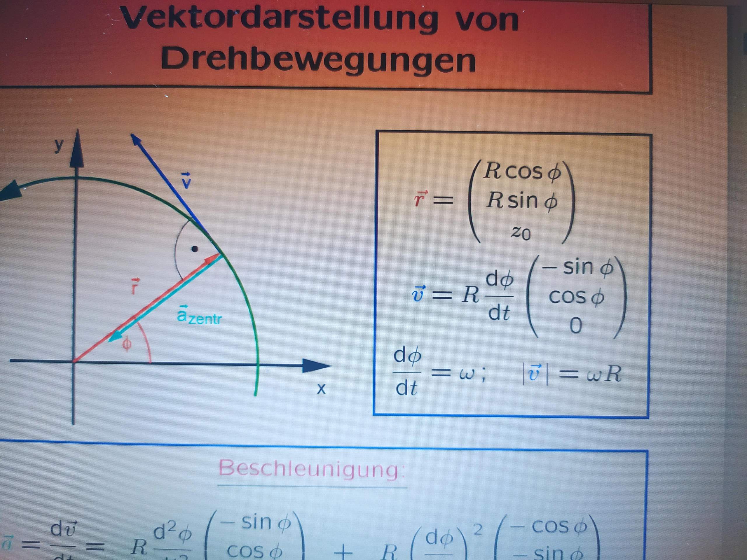 Frage Zur Winkelgeschwindigkeit Physik Formel Geschwindigkeit Frage Zur Winkelgeschwindigkeit Physik Formel Geschwindigkeit