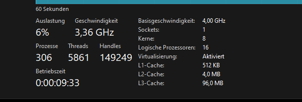 Fragen zur CPU Performance? (Gaming PC, Prozessor, AMD)