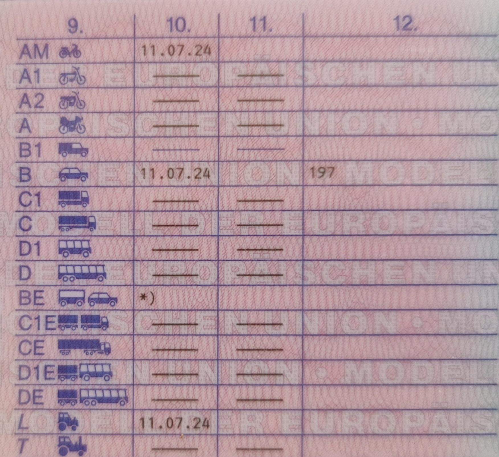 Führerschein was darf ich fahre? (Fahrschule, Fahrerlaubnis ...