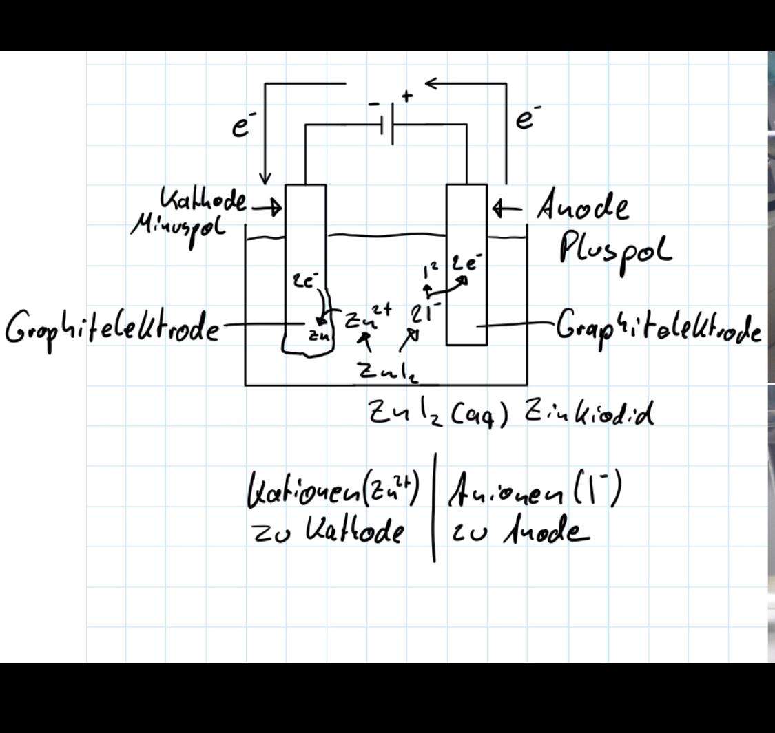 für das Daniell-Element. Beschriften Sie die Zeichnung mit Kathode ...