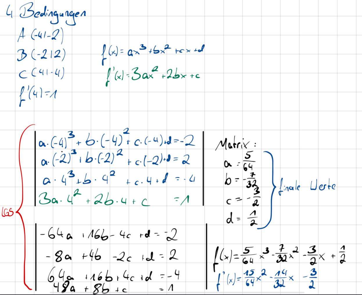 Funktion 3. Grades mit Bedingungen? (rechnen, Gleichungen ...