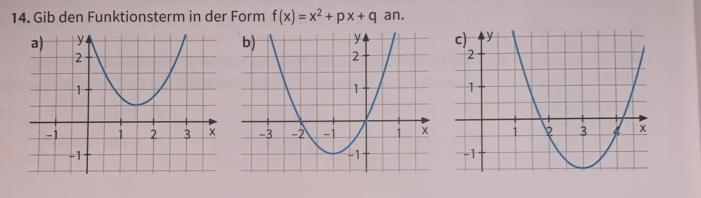 Funktionsterm angeben? (Schule, Mathe, Hessen)