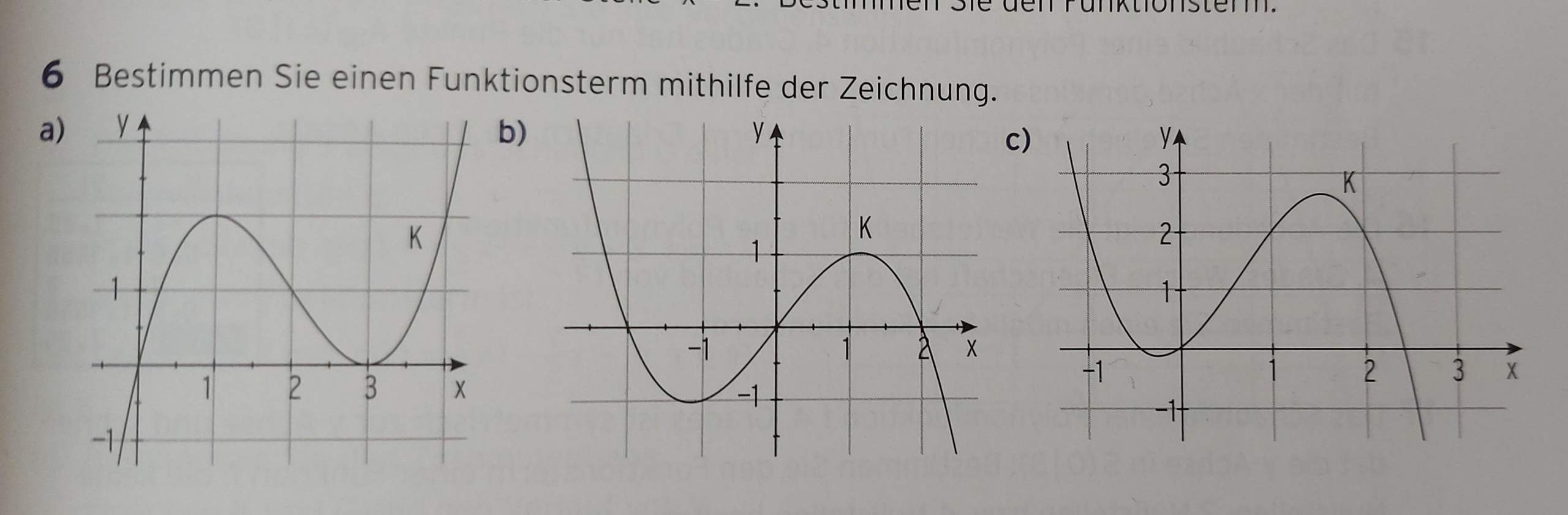 Funktionsterm bestimmen? (Mathematik, Polynomfunktion)