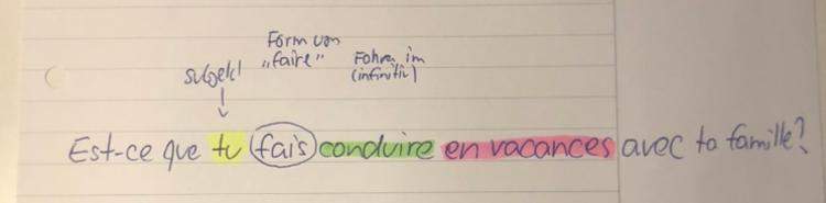 Future compóse? (Lernen, Grammatik, Französisch)