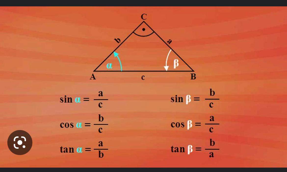 Gamma Trigonometrie Formel? (rechnen, Gleichungen, Geometrie)