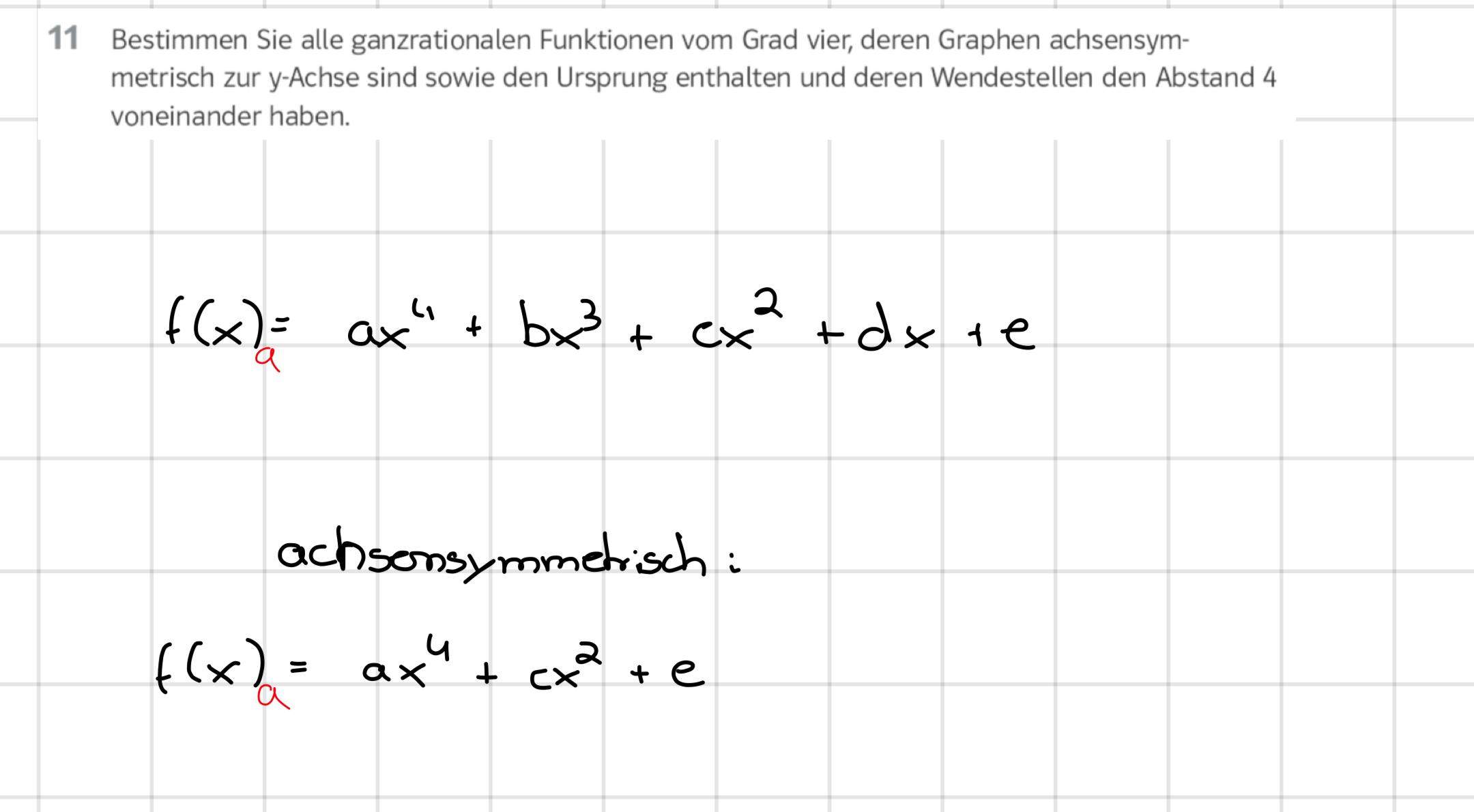 Ganzrationale Funktion, Funktionenschar aufschreibweise mit oder ohne a am Anfang? (rechnen ...