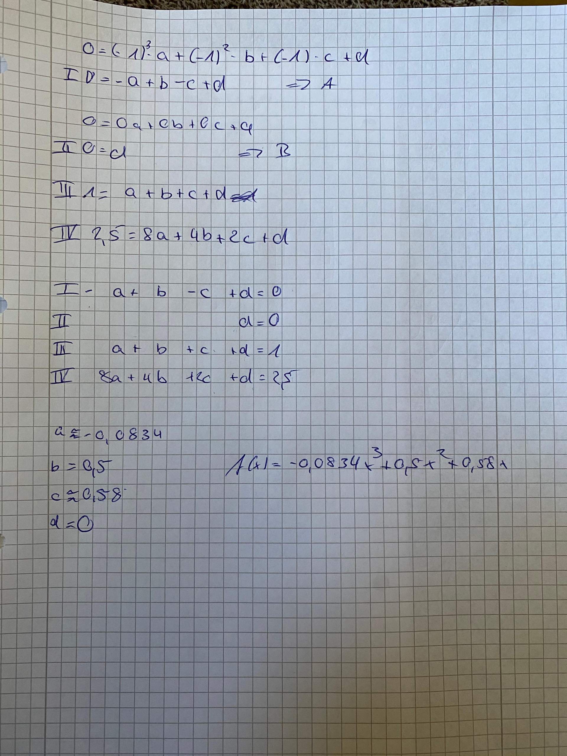 Ganzrationale Funktion Rutsche? (Schule, Mathematik) Ganzrationale Funktion Rutsche? (Schule, Mathematik)