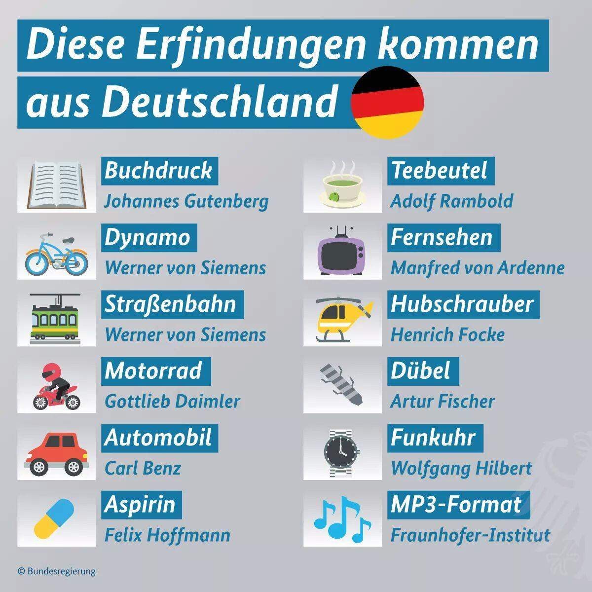 Gebührt uns Deutschen Stolz, Ruhm und Ehre? Gebührt uns Deutschen Stolz, Ruhm und Ehre?