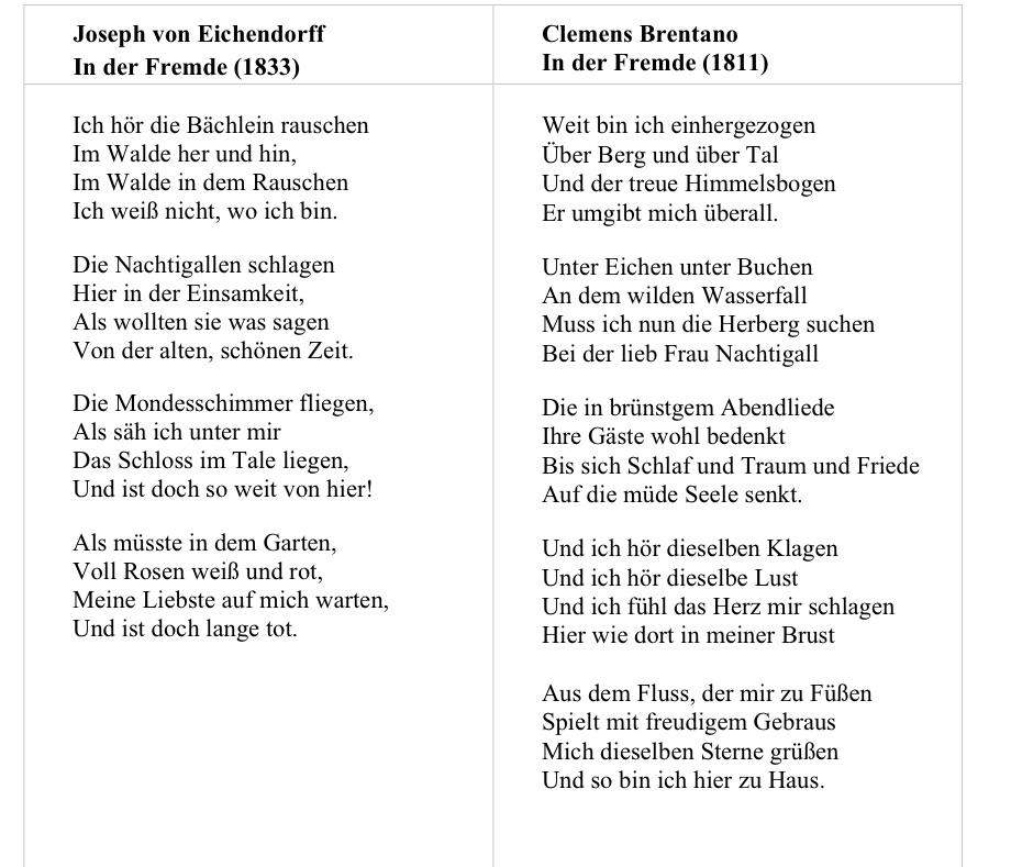 Reiselyrik Gedicht Beispiel _ Gute Gedichte schreiben – Leo Löwchen