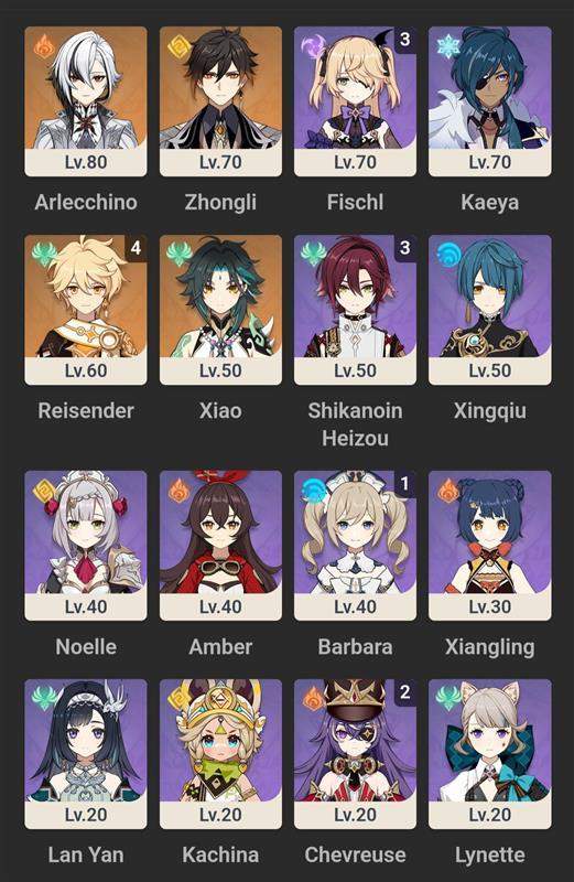 Genshin Team Comps? (Genshin Impact Team, Hoyoverse)