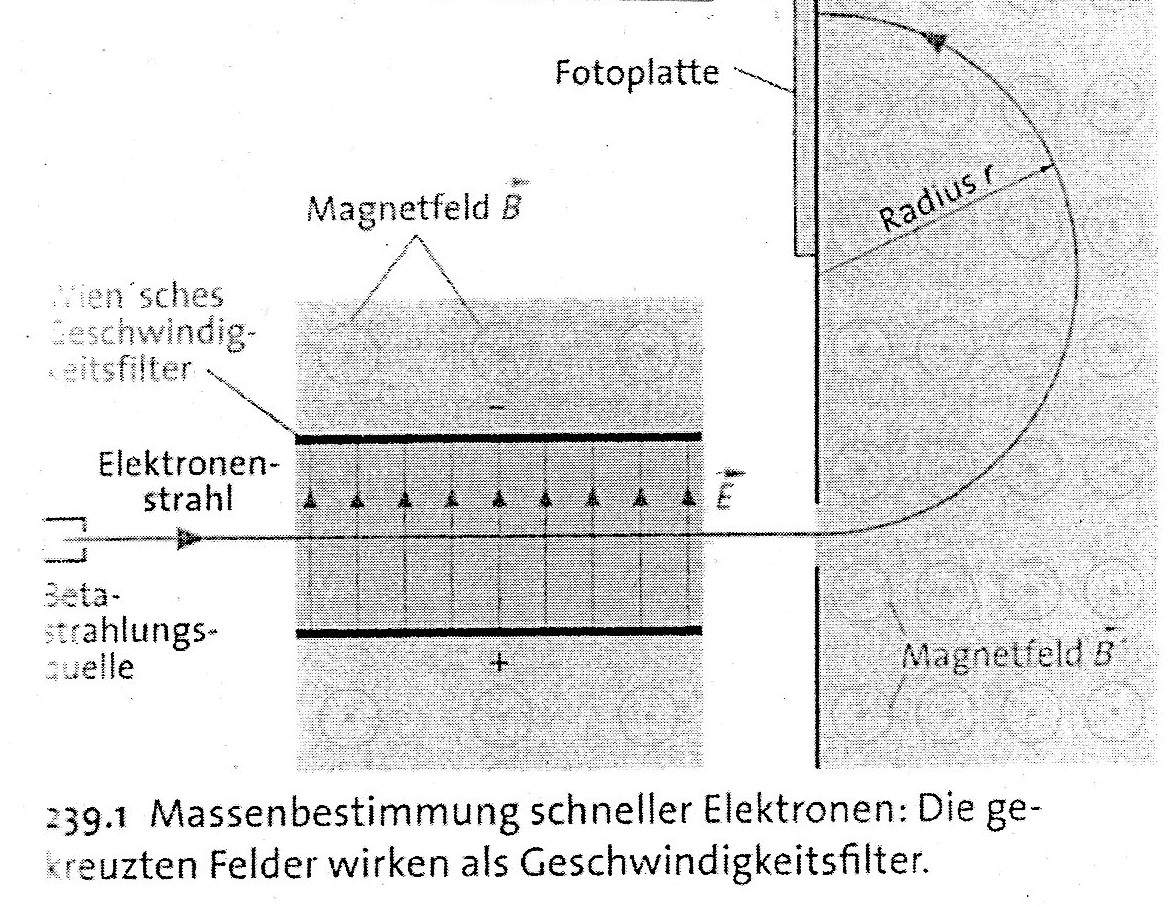 Habe ich die Aufgaben zur Geschwindigkeits- und Massenberechnung von ...