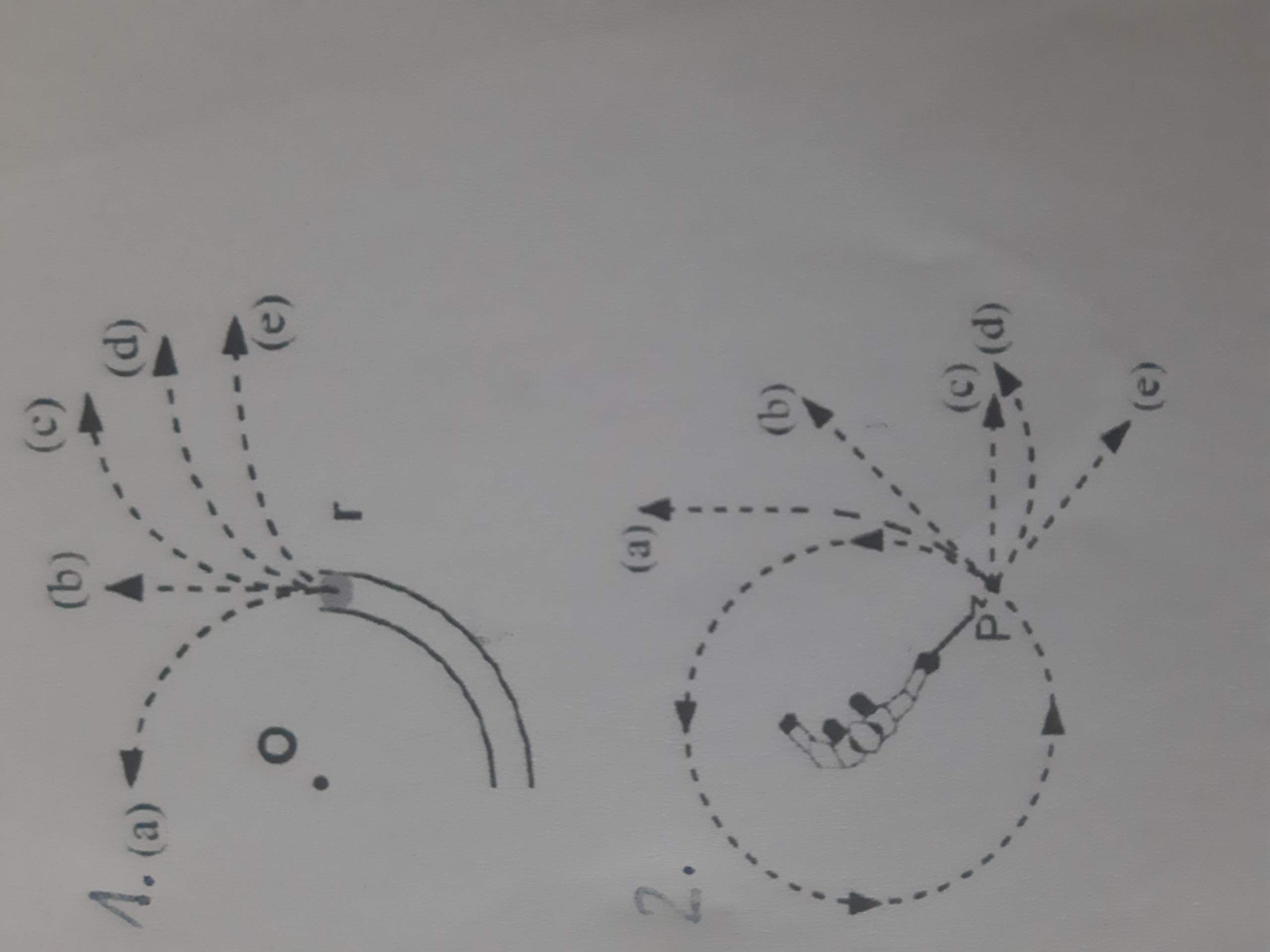 Gleichförmige Kreisbewegung? (Physik, Naturwissenschaft)