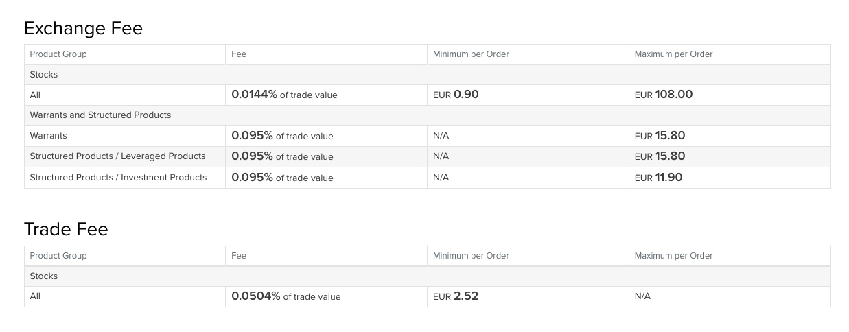 Gilt die Trade Fee nur für Stocks? (Aktien, Euro, Börse)