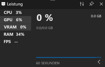 GPU hat 0 VRAM? (Computer, Grafikkarte)