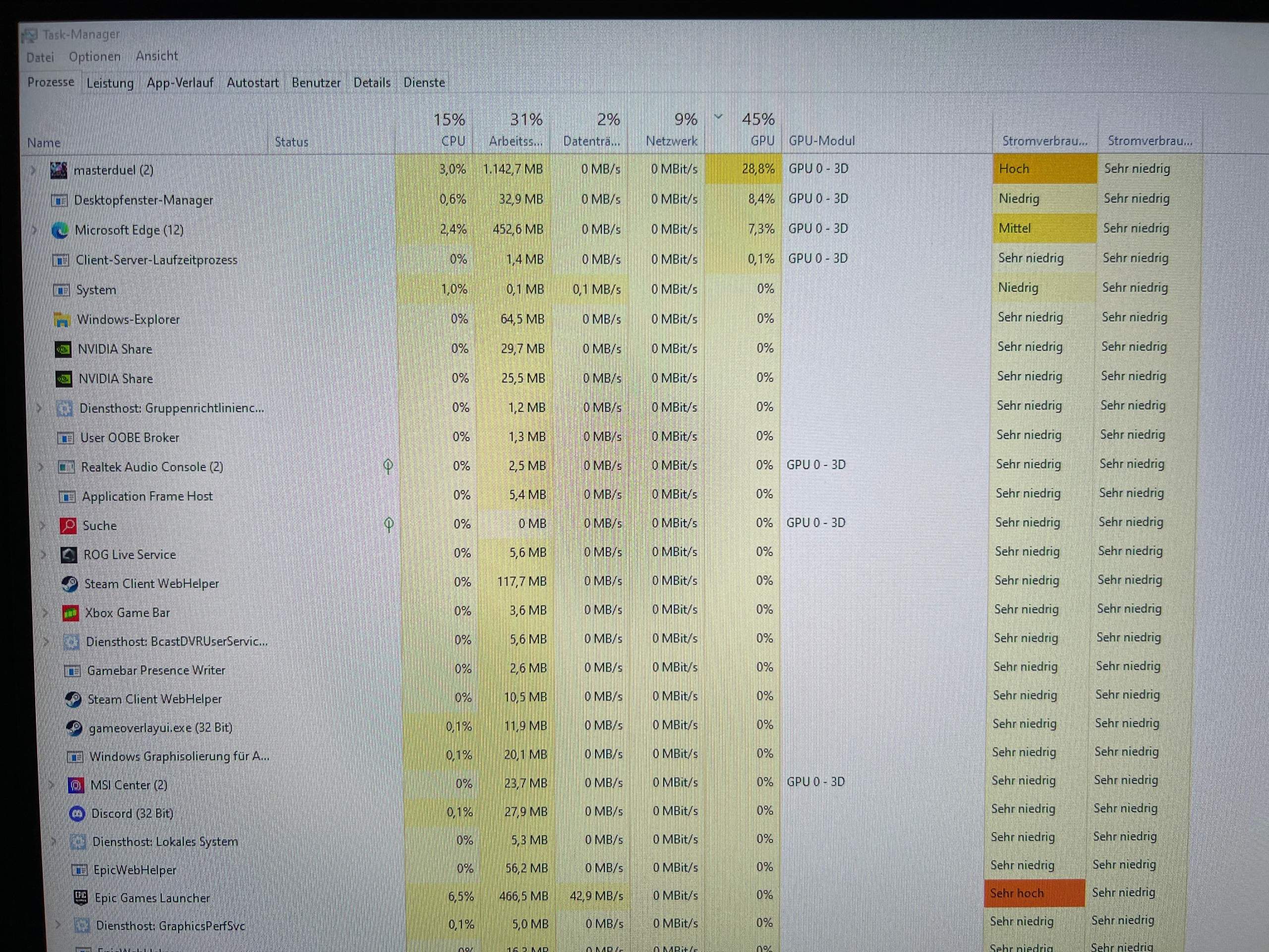 GPU/CPU was beachten beim Spielen? Einstellungen etc? Zu überlastet? (Gaming PC, GPU CPU)