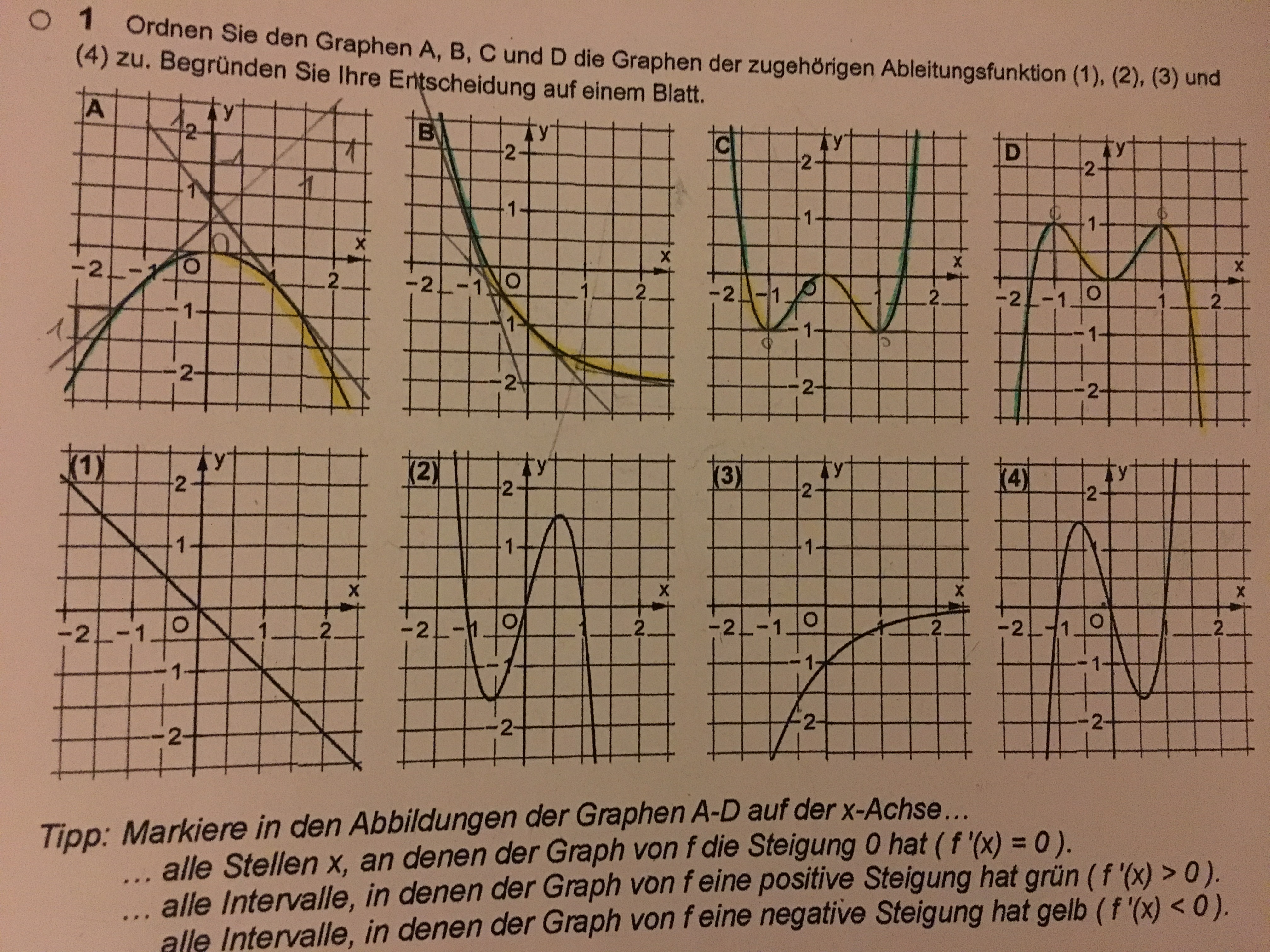 Graphen die Graphen der zugehörigen ableitungsfunktionen zuordnen ... Graphen die Graphen der zugehörigen ableitungsfunktionen zuordnen ...