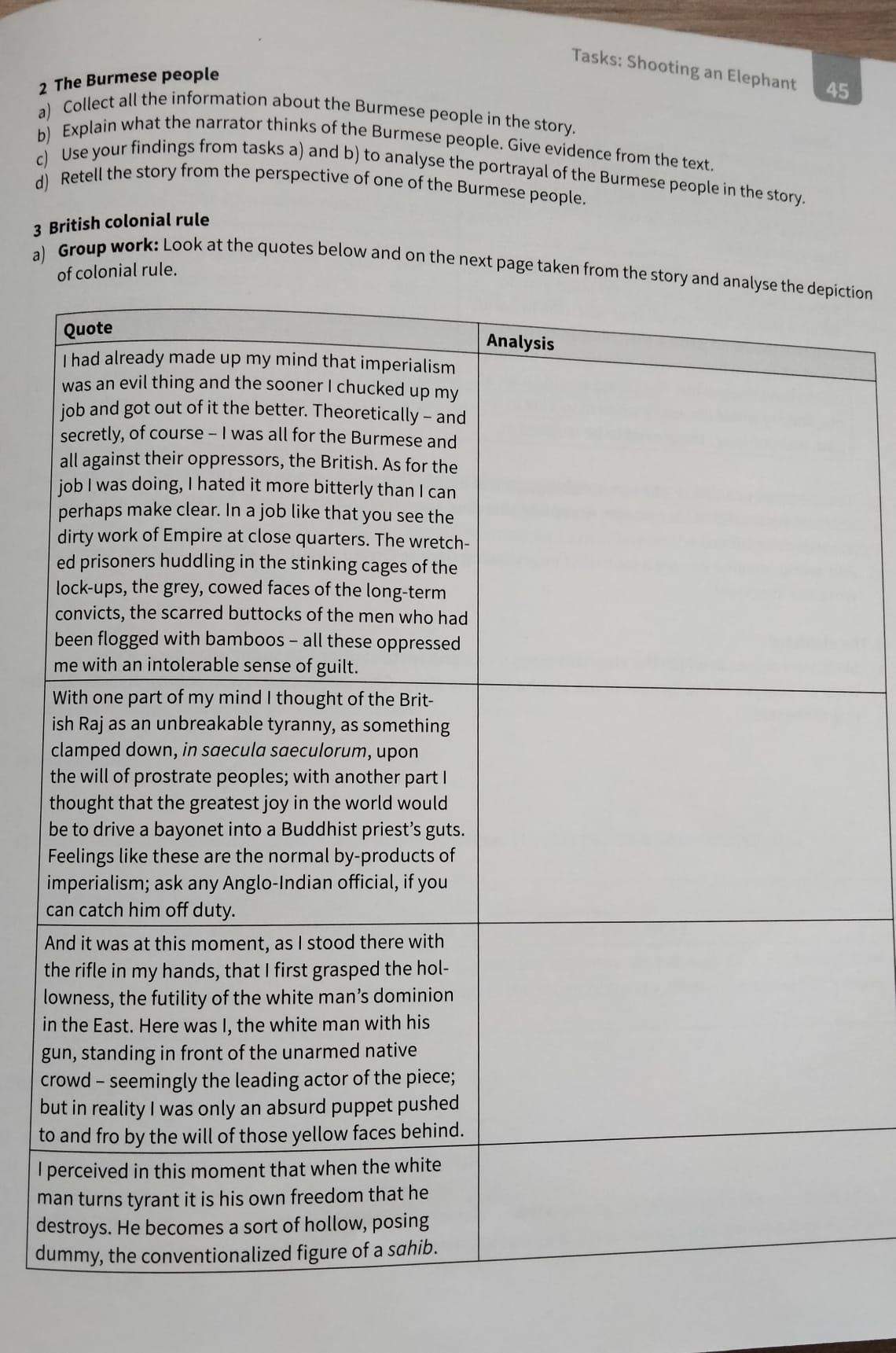 Hat jemand Lösungen zu dieser Aufgabe? (Englisch)