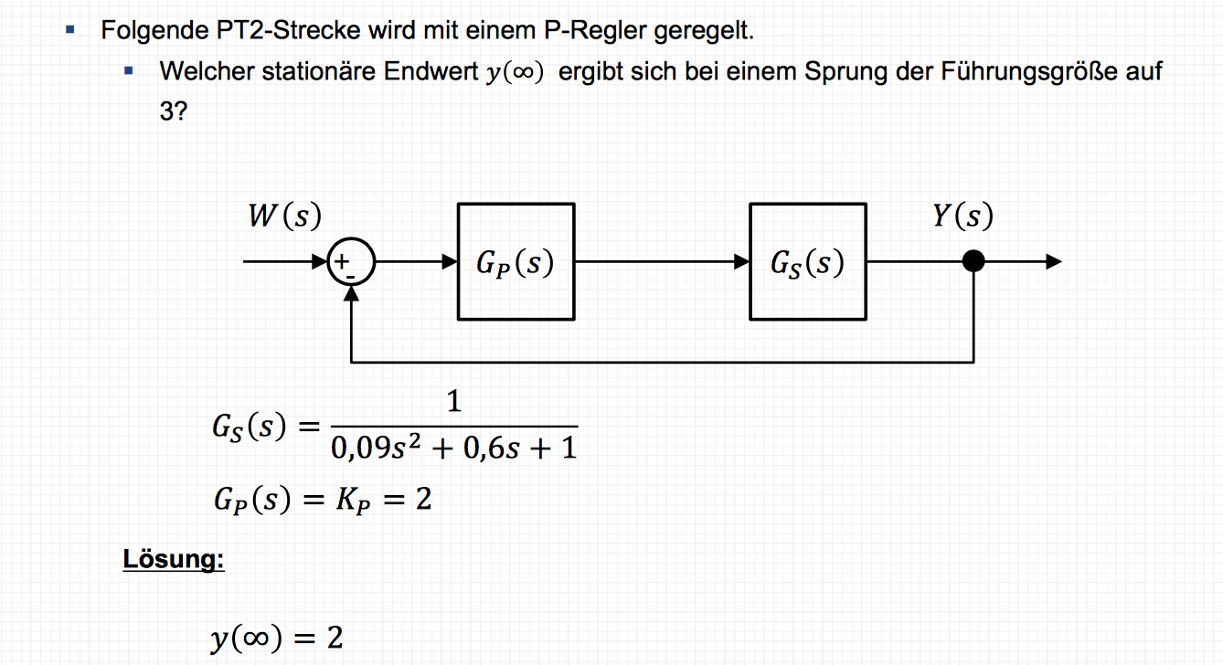 Hi wie komme ich auf die Endlösung - Regelungstechnik? (Computer ...
