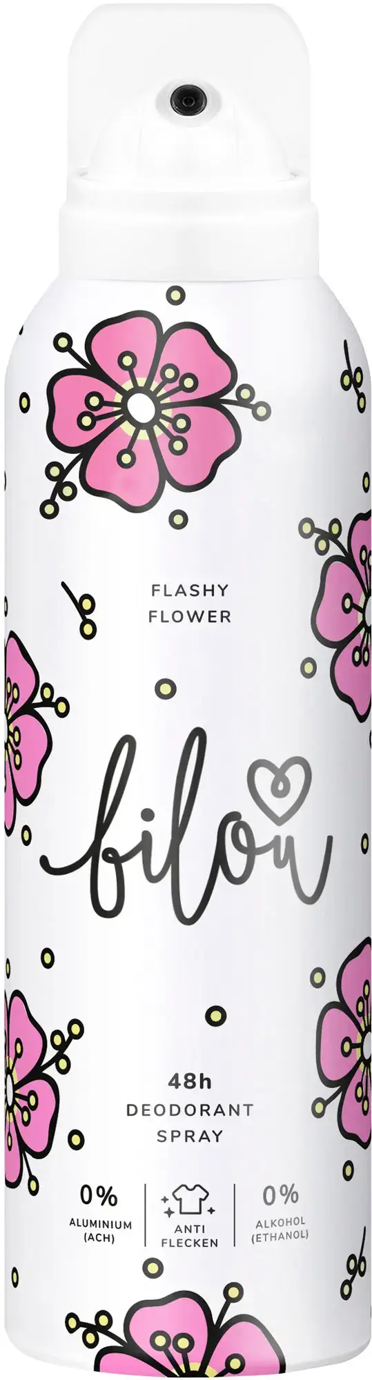 Hilfe! Welches Deo ist wirklich zuverlässig? (Mädchen, Hygiene)