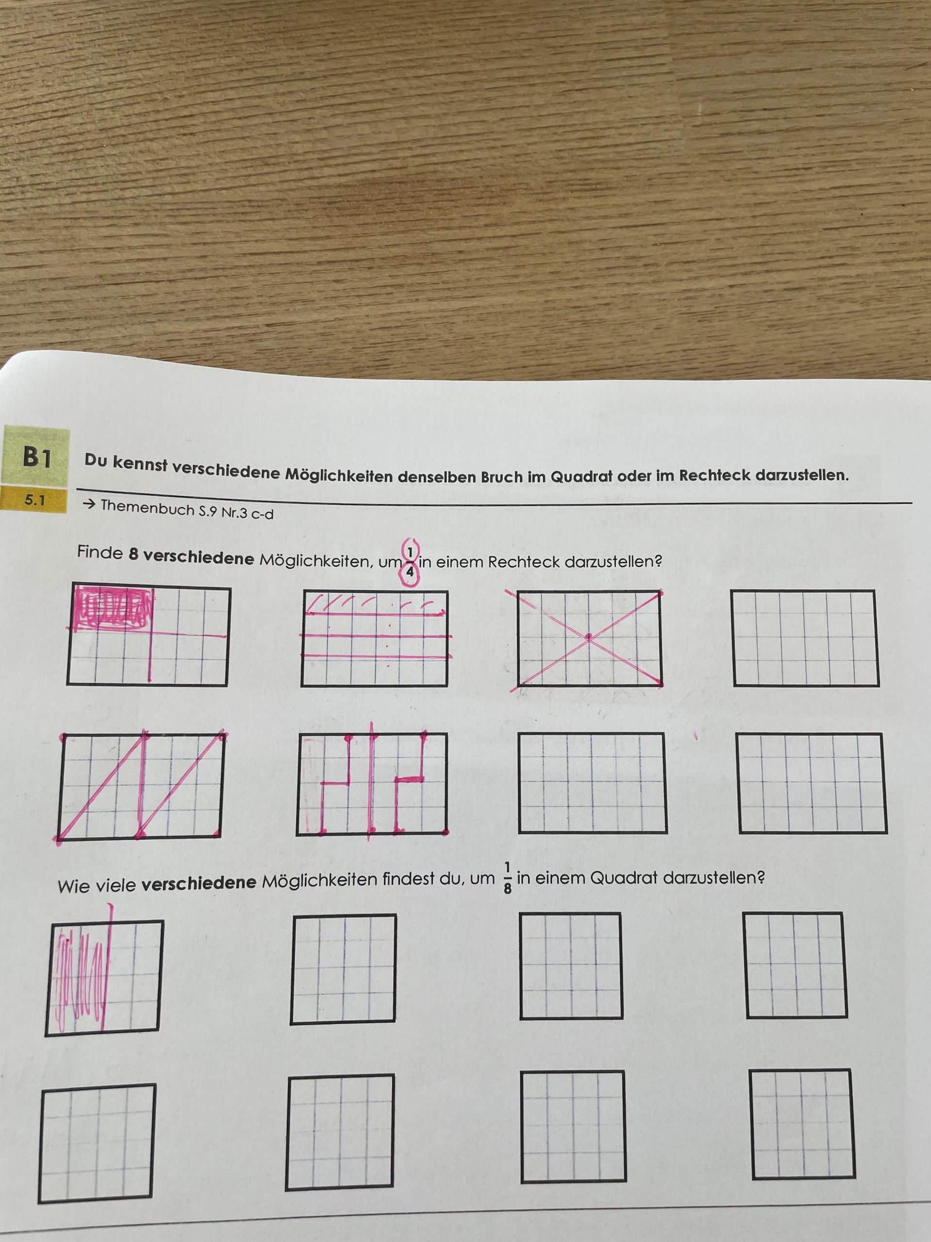 ich habe nur 5 formen gefunden? (Mathematik, Bruch)