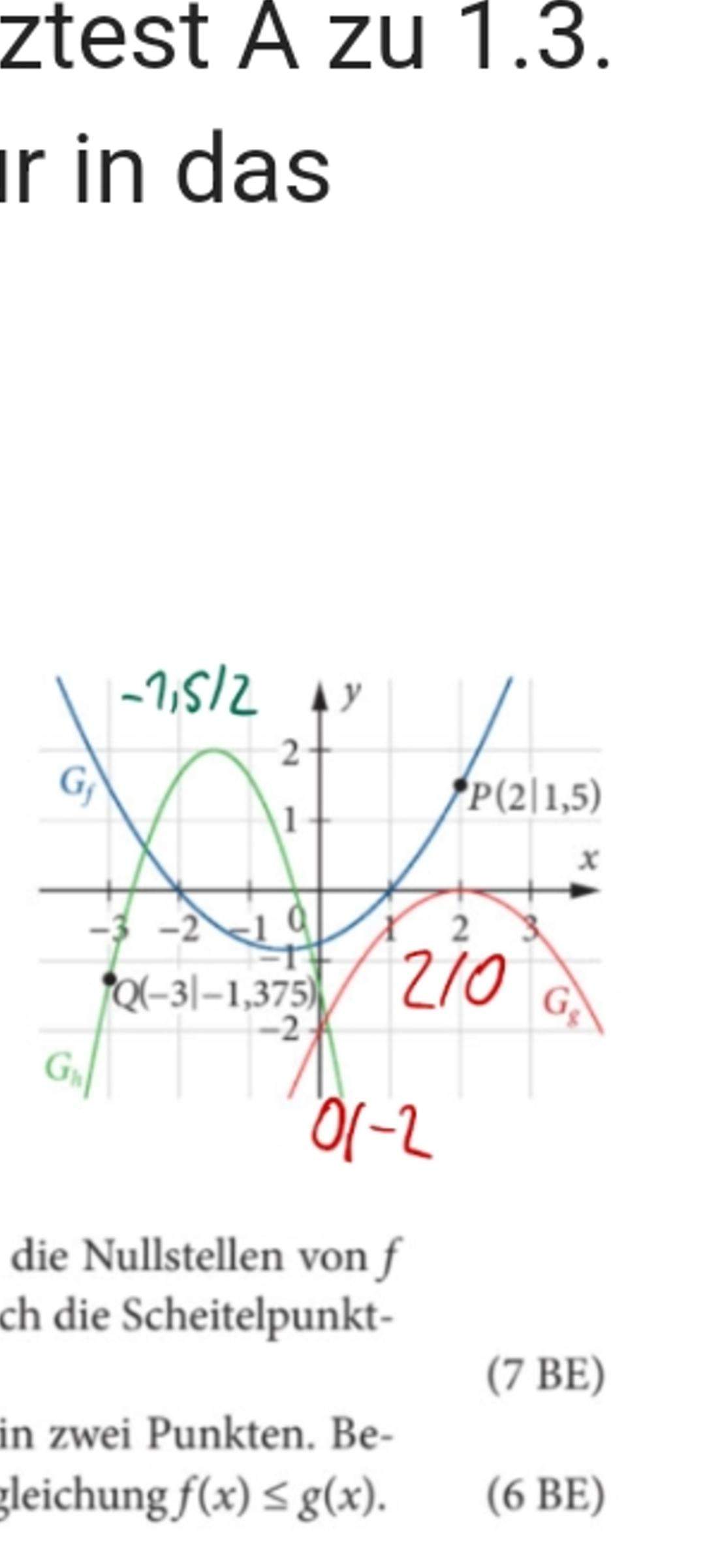 Ich soll die funktionsgleichungen folgender parabeln aufstellen, wie ...