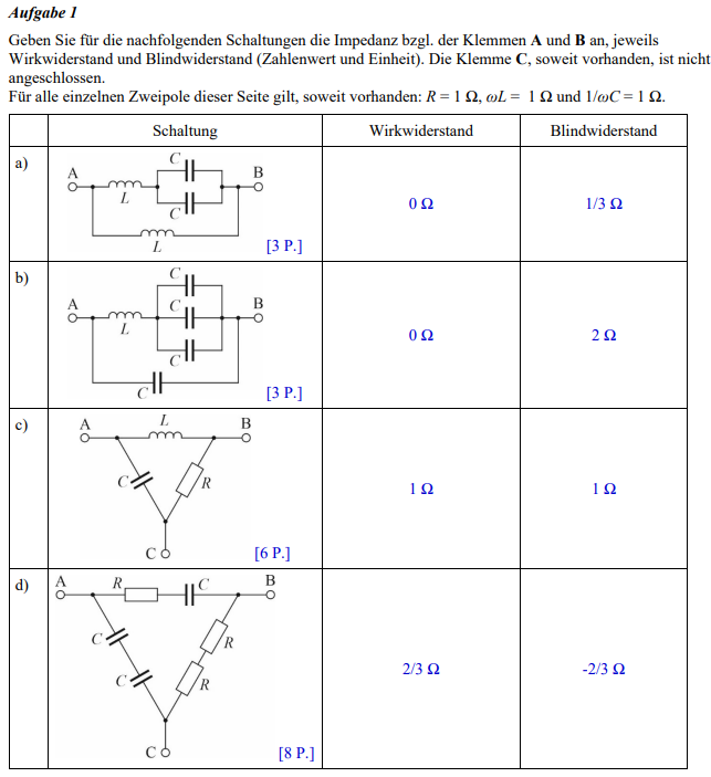 Impedanz berechnen? (Physik, Elektronik, Elektrotechnik)