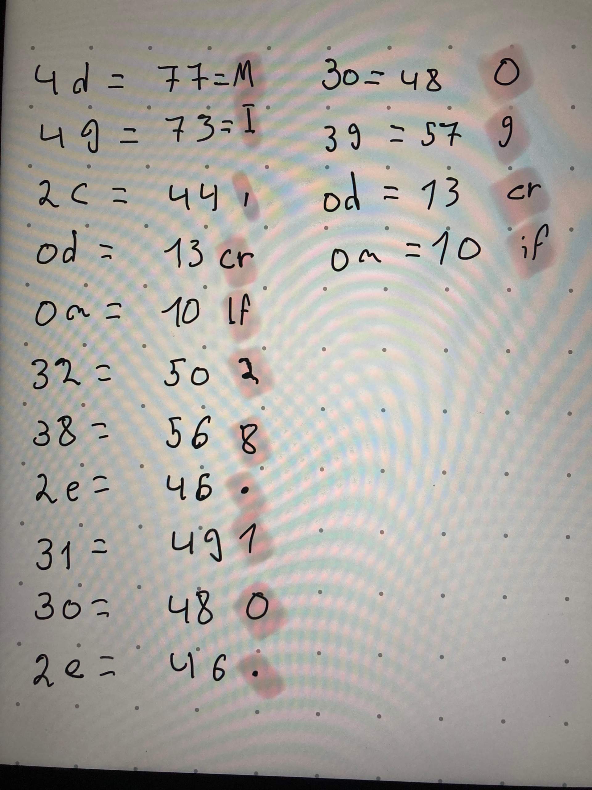 Informatik Klappt Nichtwarumhilf Mir Schule Mathematik Programm