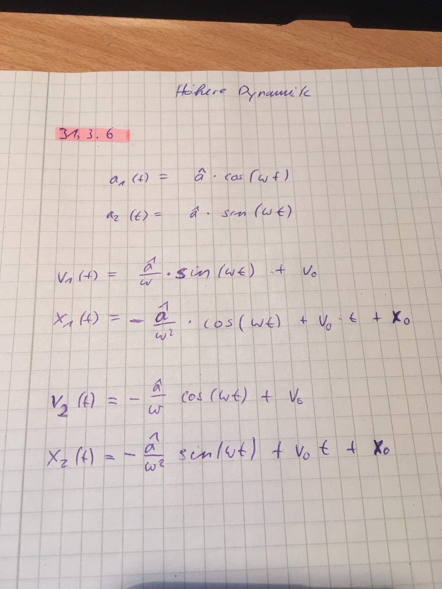 Integral Sinuskurve? (Mathematik, Ableitung, Maschinenbau)