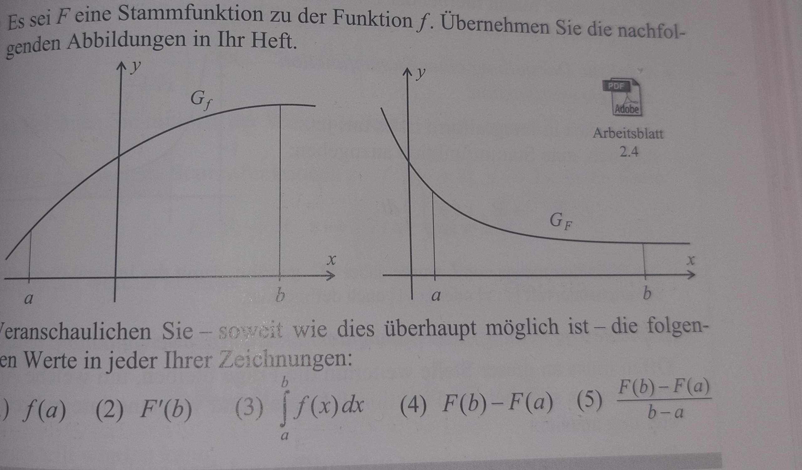 Integralrechnung Intervall? (Schule, Mathematik, Physik)