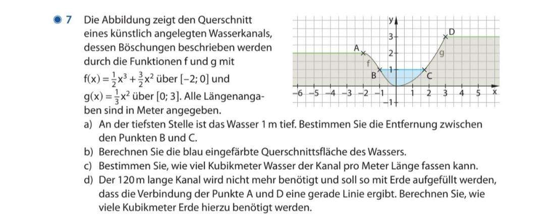 Integralrechnung Textaufgabe? (rechnen, Funktion, Gleichungen)