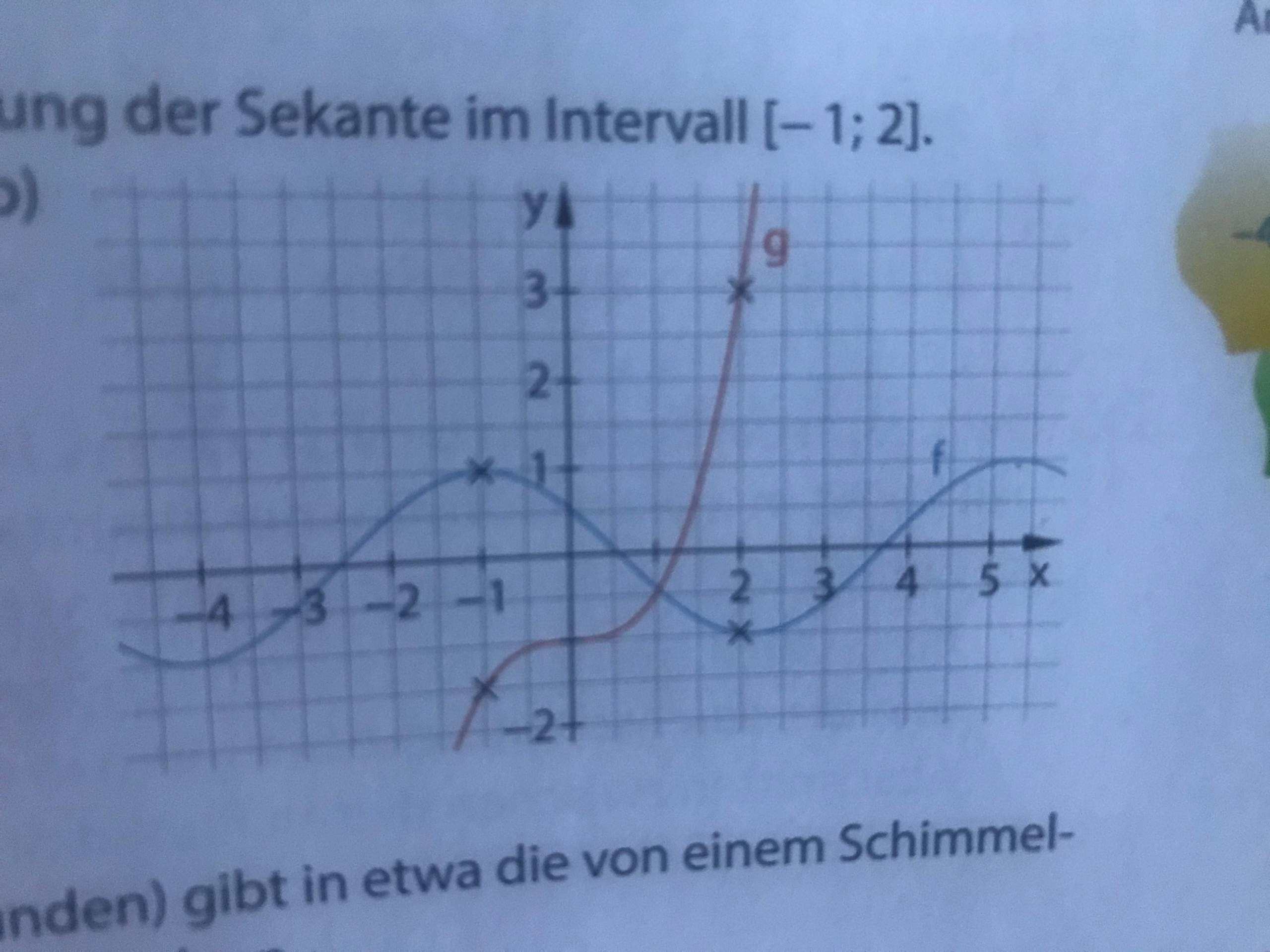 Intervall? (Mathematik)