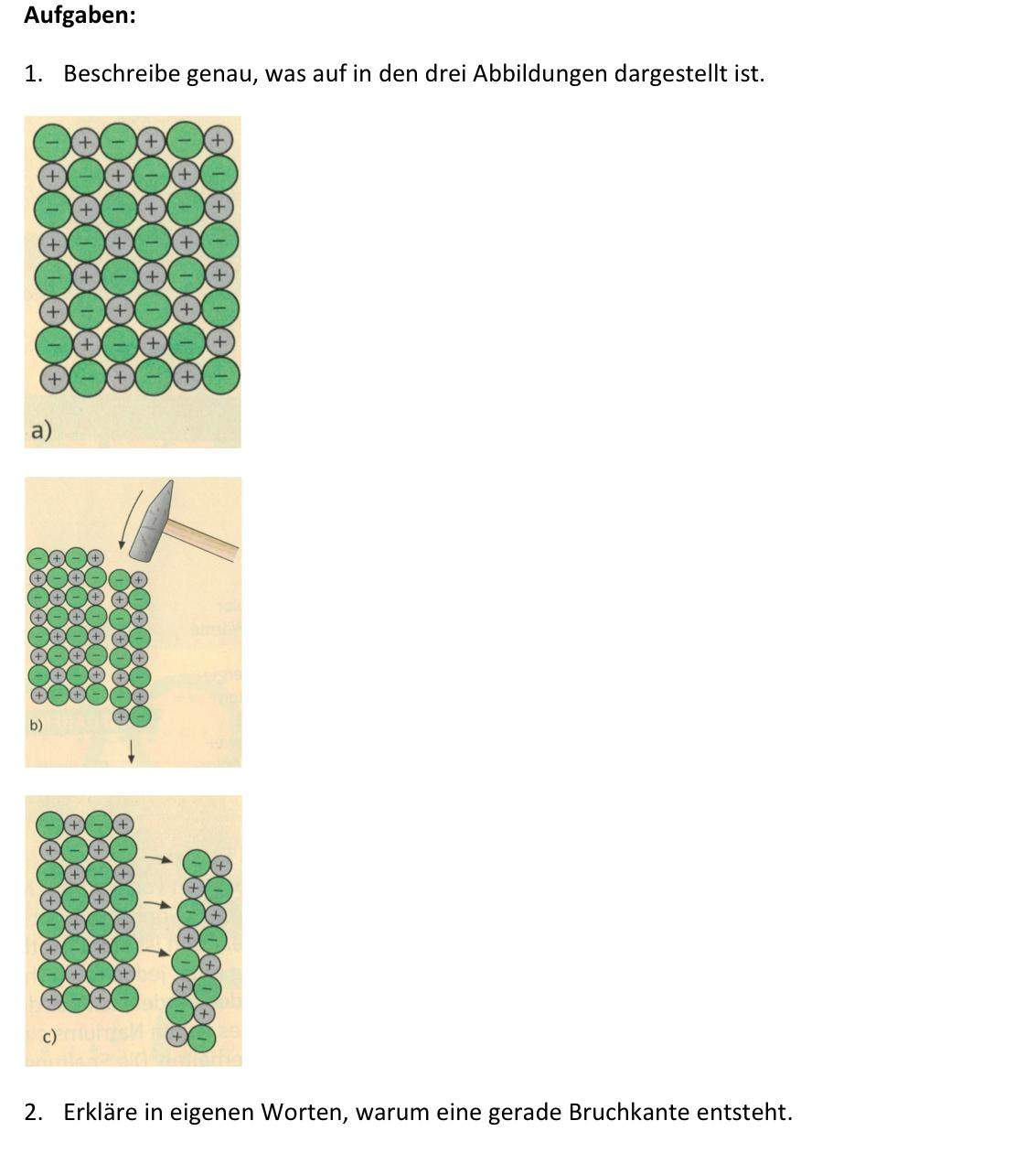 Ionen und Salze? (Schule, Chemie, Salze und Ionen)