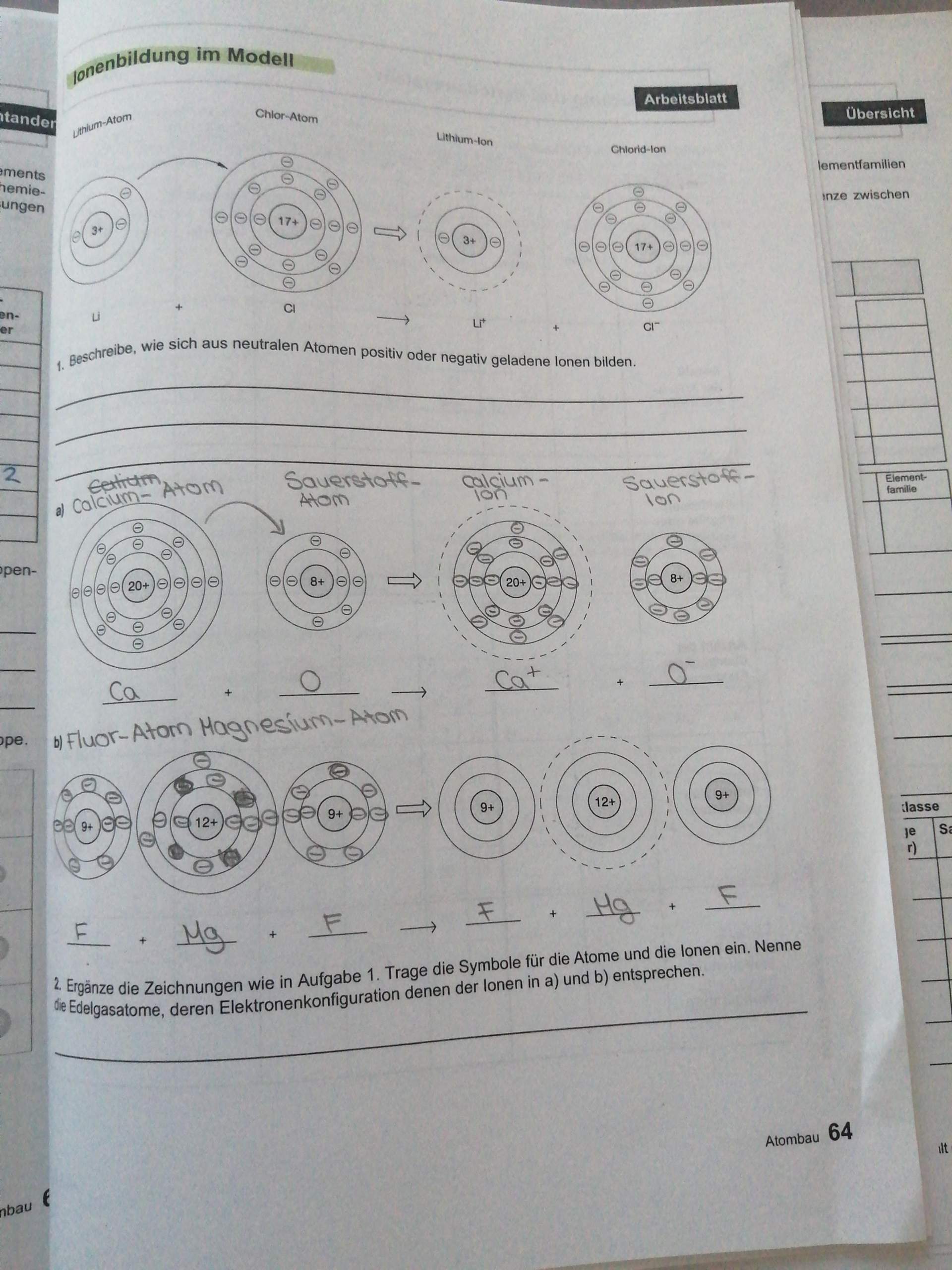 Ionenbildung im Modell? (Chemie, Atom, Elektronen)