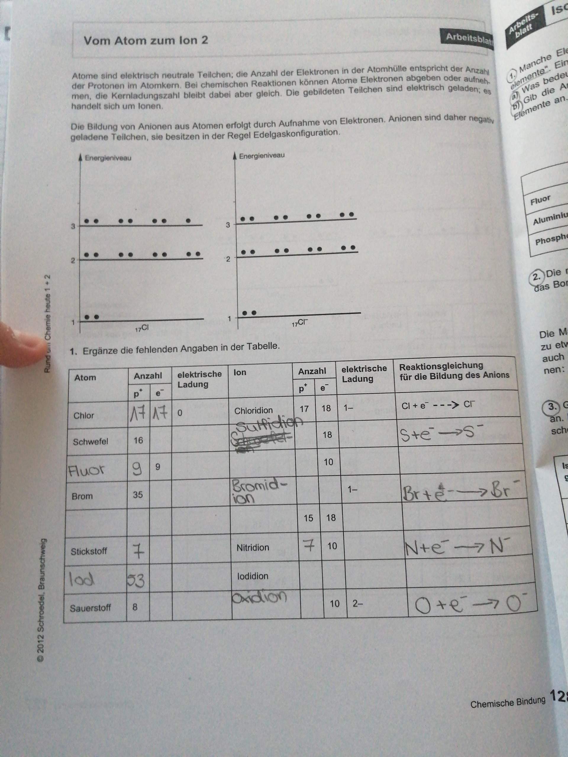 Ionenbildung im Modell? (Chemie, Atom, Elektronen)