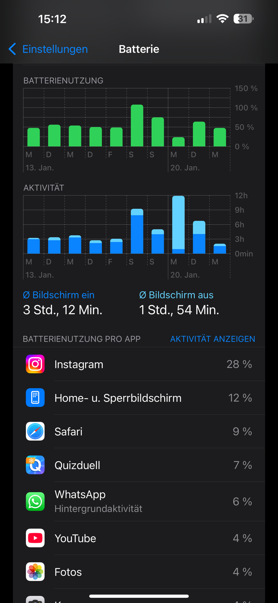 iPhone 14 Pro Max Akku geht sehr schnell leer? (Apple, Reparatur ...