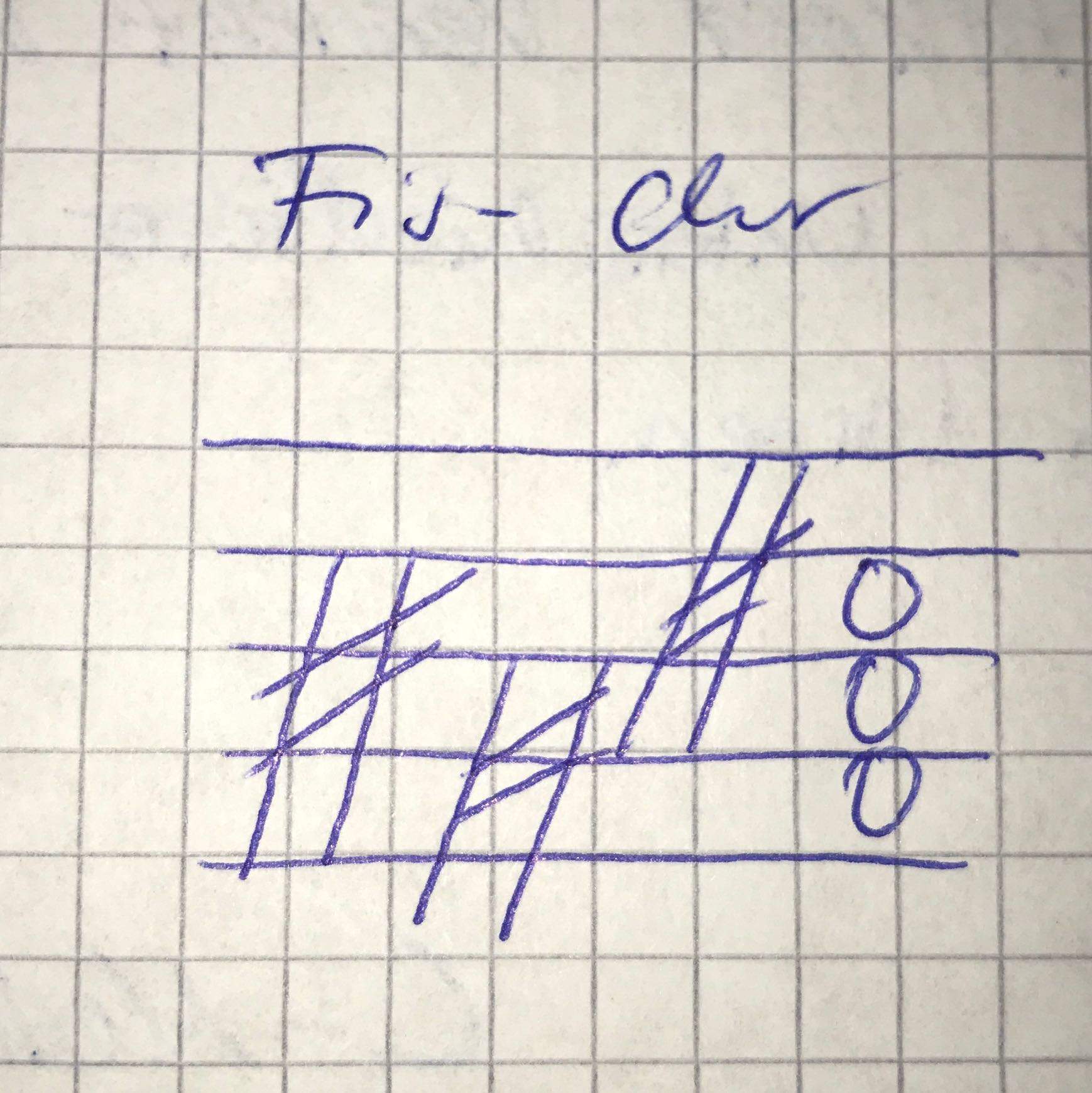 Ist das Fis-Dur? (Schule, Musik, Lernen)