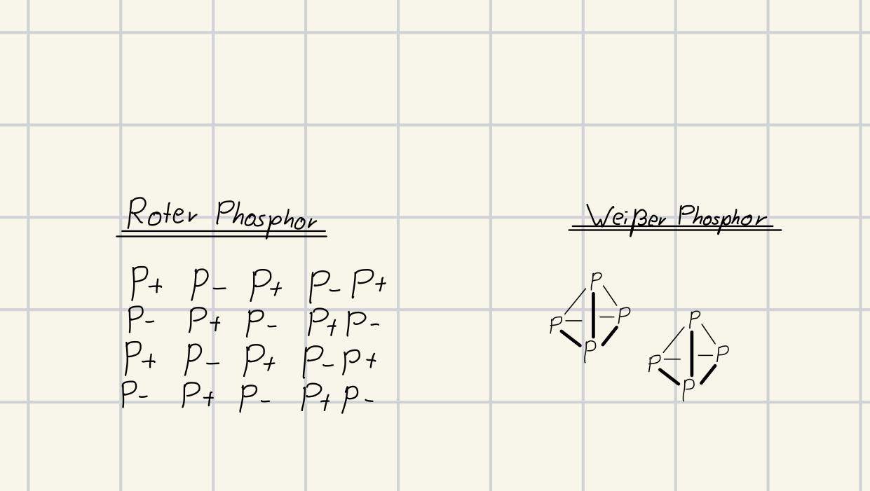Ist das richtig? Phosphor? (Strukturformel)