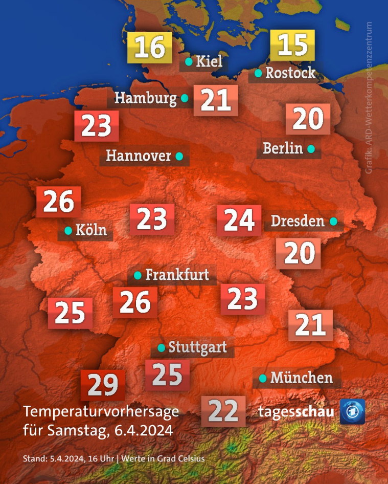 Ist das Wetter so normal? (Klima, Klimawandel, tagesschau)